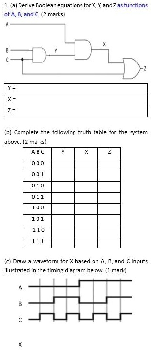 Solved A Derive Boolean Equations For X And Z As Functions Of A B
