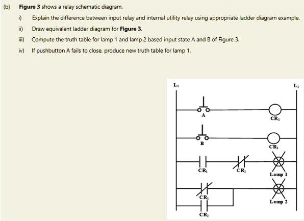 (b) Figure 3 shows a relay schematic diagram. i) Explain the difference ...