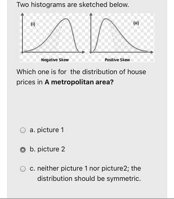 two histograms are sketched below negative skew positive skew which one ...