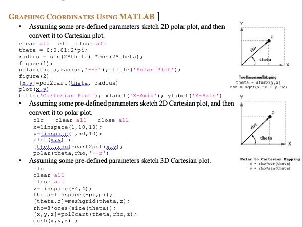 Solved An Related Example That You Can Use By Using Matlab Coding