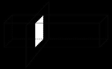 a slice is made perpendicular to the base of a right rectangular prism ...