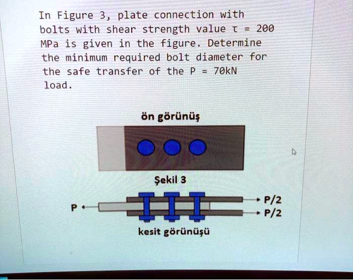 In Figure 3, plate connection with bolts with shear strength value t ...