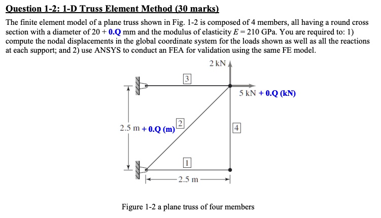 SOLVED: Question 1-2: 1-D Truss Element Method (30 marks) The finite element model of a plane ...