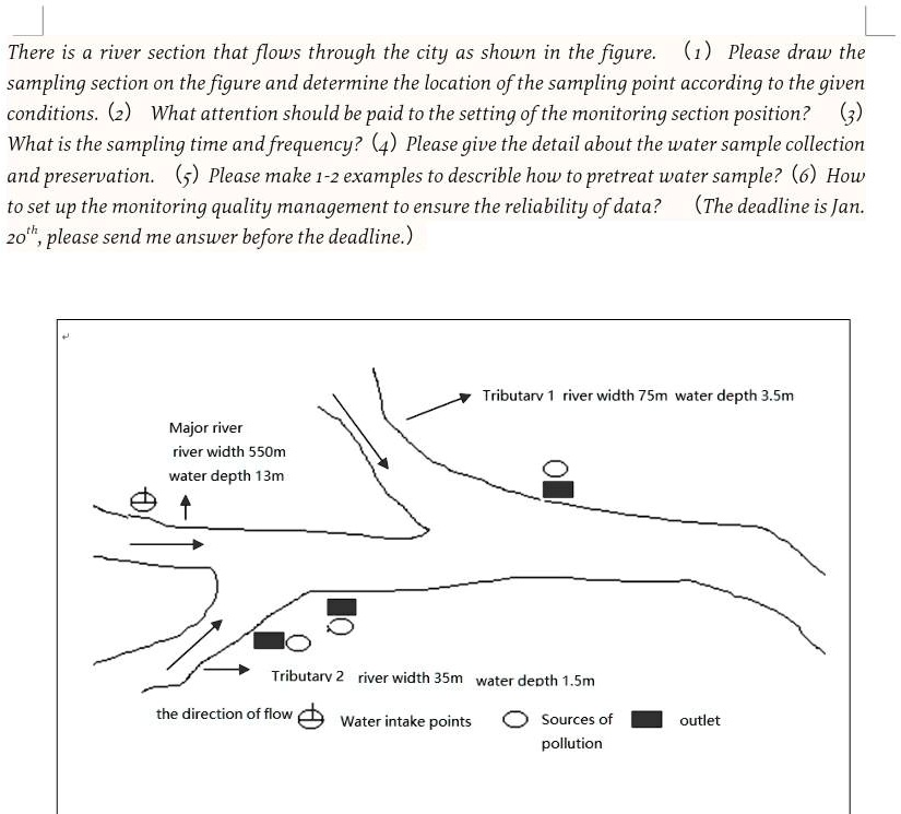 SOLVED: There is a river section that flows through the city as shown ...