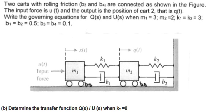 SOLVED: Two carts with rolling friction (b3 and b4) are connected as ...