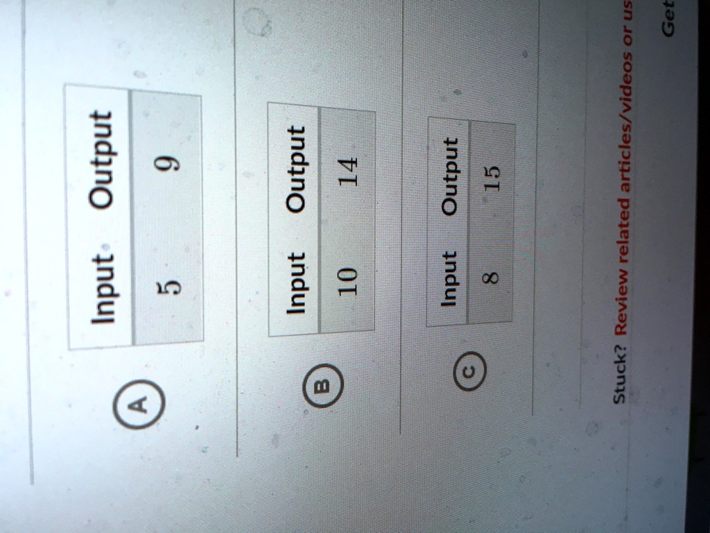 Solved Two Rules For Creating A Pattern Are Given Below Each Rule Begins With A Number Called
