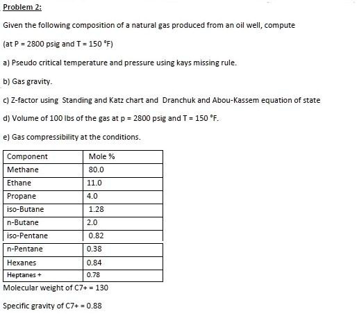 SOLVED: Problem 2: Given the following composition of a natural gas ...
