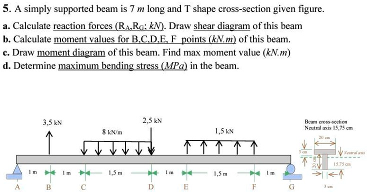 SOLVED: 5. A simply supported beam is 7 m long and has a T-shaped cross-section (see given ...