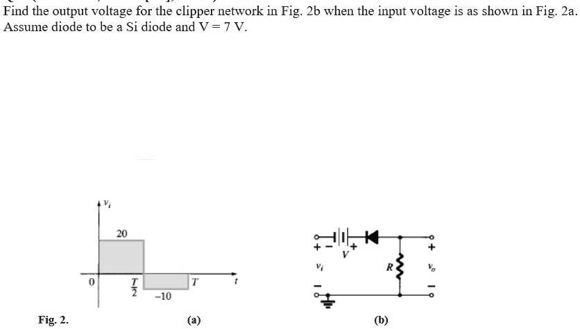 'Please solve Find the output voltage for the clipper network in Fig: 2b when the input voltage ...