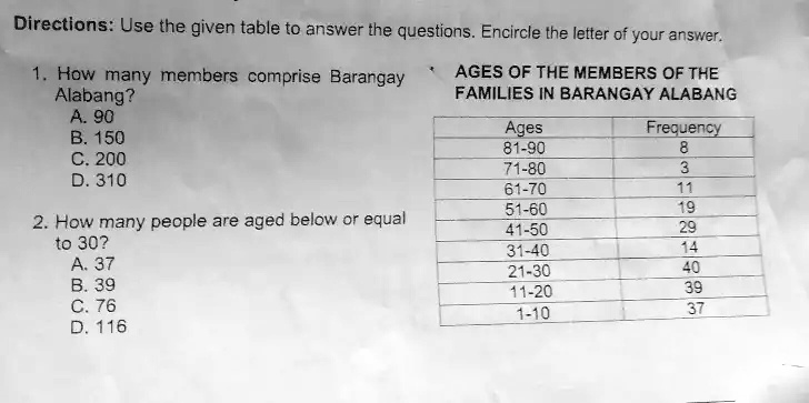 SOLVED: Directions: Use the given table to answer the questions ...