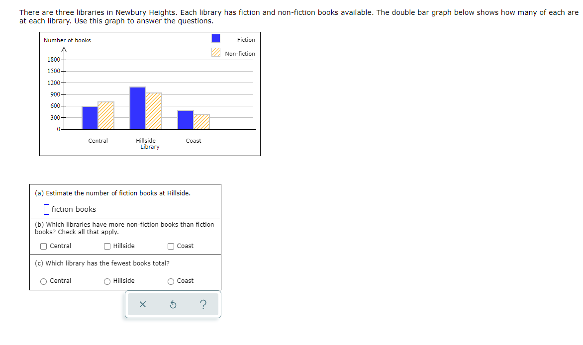 There are three libraries in Newbury Heights. Each library has fiction ...