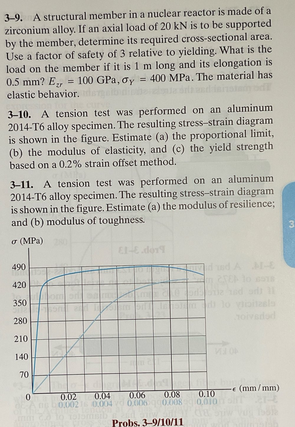 3-9. A structural member in a nuclear reactor is made of a zirconium ...