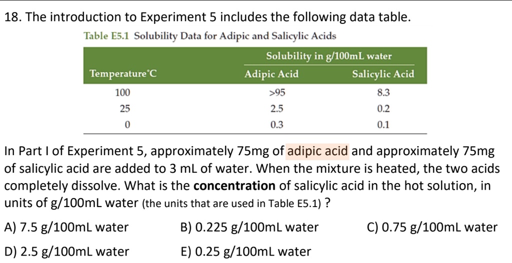 SOLVED: The introduction to Experiment 5 includes the following data ...