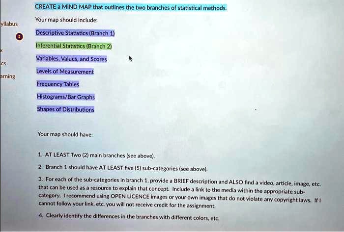 CREATE a MIND MAP that outlines the two branches of statistical methods ...