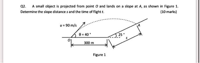 SOLVED: Q2. A small object is projected from point O and lands on a ...
