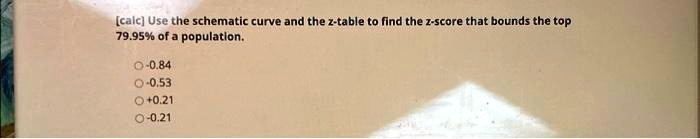[calc] Use the schematic curve and the z-table to find the z-score that bounds the top 79.95% of ...