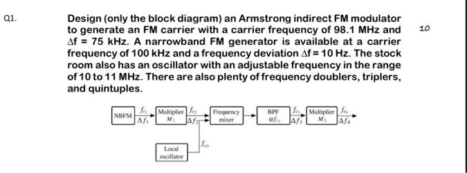SOLVED: Design (only the block diagram) an Armstrong indirect FM ...