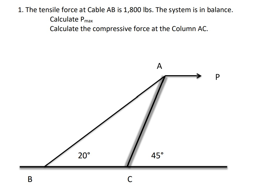 1. The tensile force at Cable AB is 1,800 lbs. The system is...
