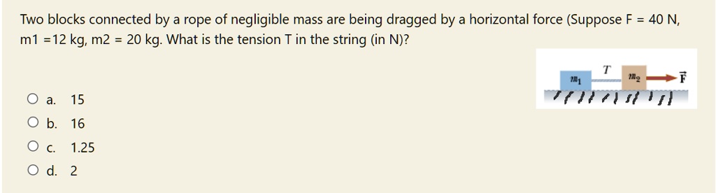 SOLVED:Two blocks connected by a rope of negligible mass are being dragged by a horizontal force ...