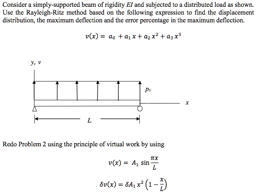 Consider a simply-supported beam of rigidity EI and subjected to a distributed load as shown ...