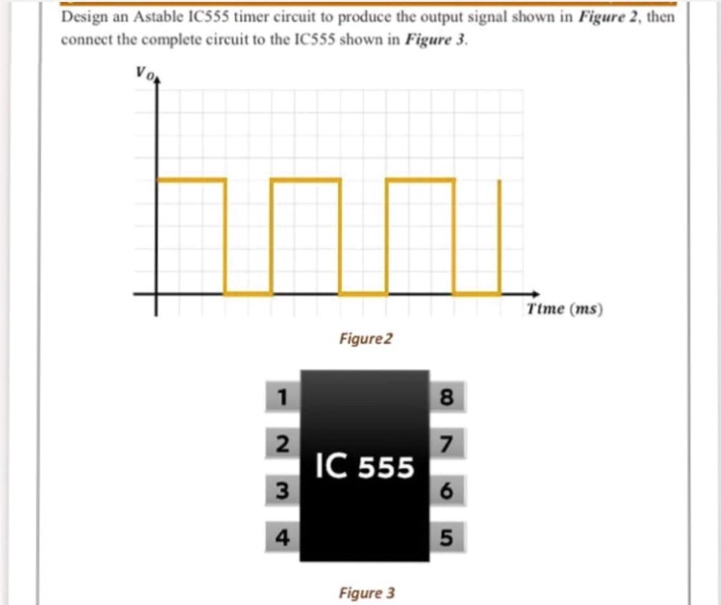 Design an Astable IC555 timer circuit to produce the output signal shown in Figure 2, then ...