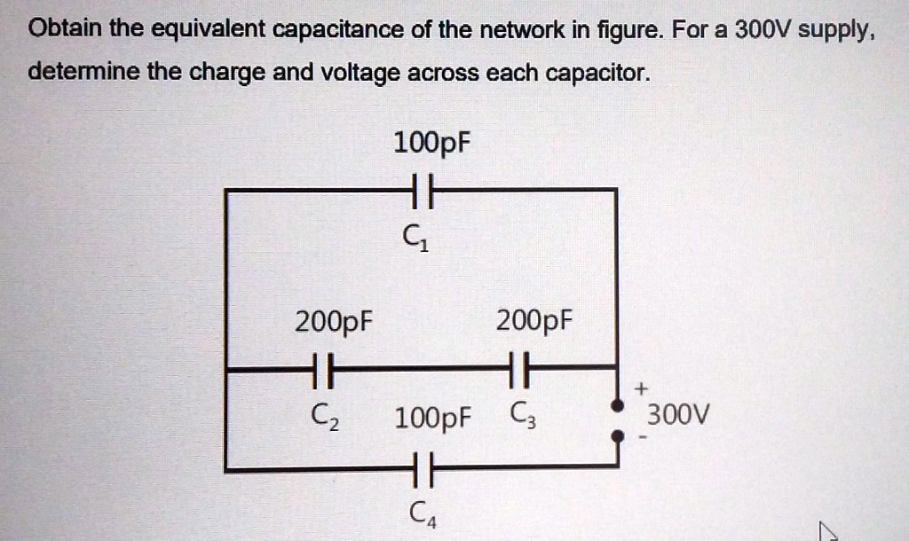 SOLVED: Obtain the equivalent capacitance of the network in the figure. For a 300V supply ...