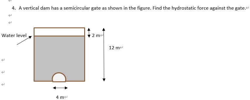 a vertical dam has a semicircular gate as shown in the figure find the ...