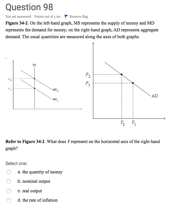 Question 98 Not yet answered Points out of 1.00 Remove flag Figure 34-2 ...