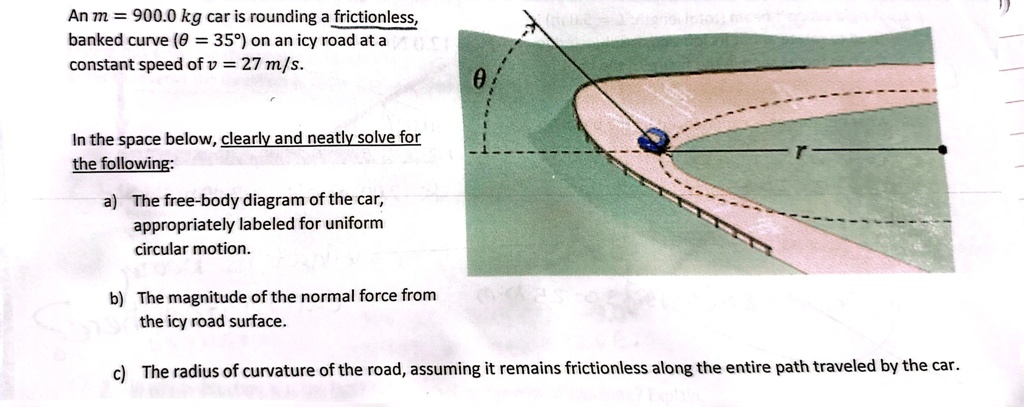 SOLVED: An m=900.0 kg car is rounding a frictionless banked curve0=35on ...