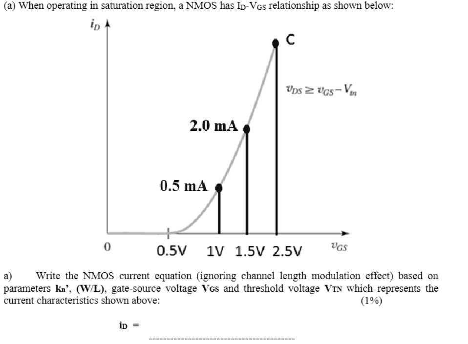 SOLVED: (a) Write the NMOs current equation (ignoring channel length modulation effect) based on ...