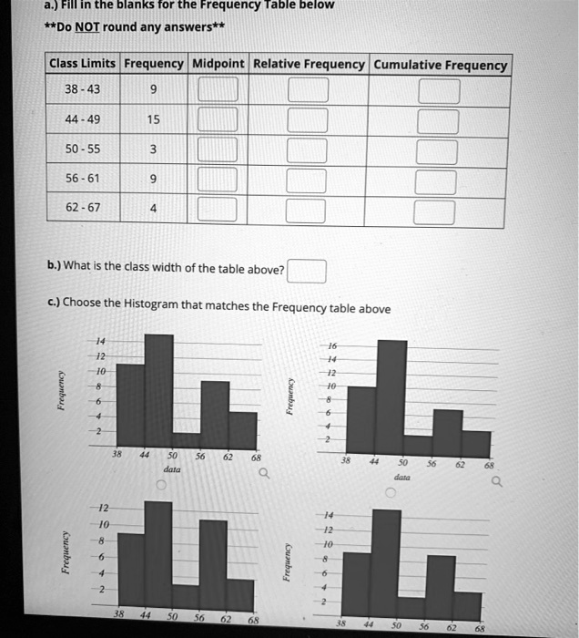 SOLVED: Class Limits | Frequency | Midpoint | Relative Frequency | Cumulative Frequency 38 - 43 ...