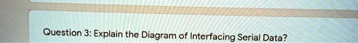 Solved Question 3explain The Diagram Of Interfacing Serial Data 