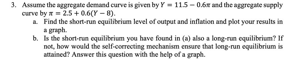 3 assume the aggregate demand curve is given by y 115 06 and the ...