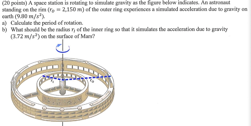 SOLVED: (20 points) A space station is rotating to simulate gravity as ...