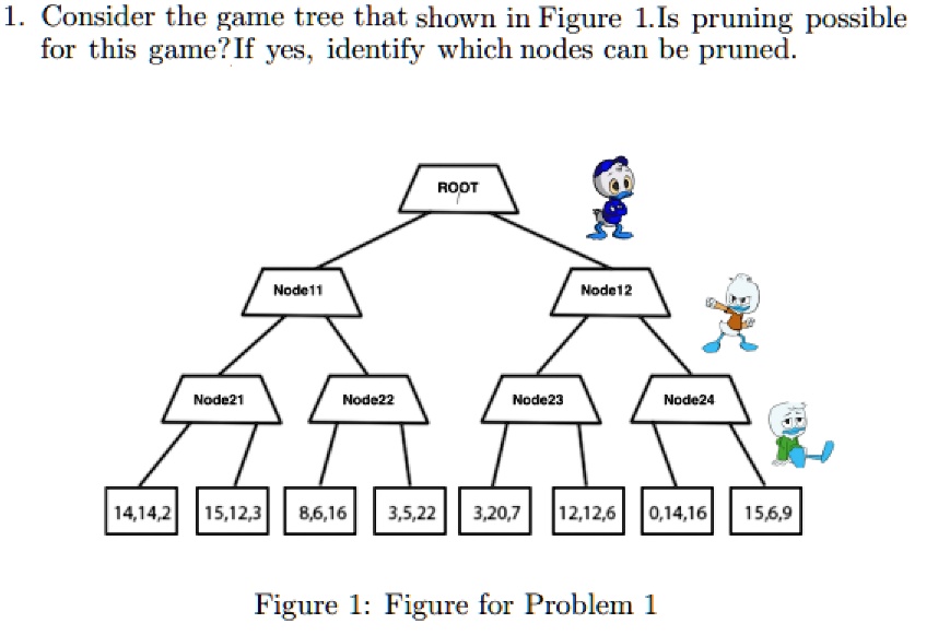 Video Solution Given The Problem Above You Must Show All Of Your Work When Determining Which