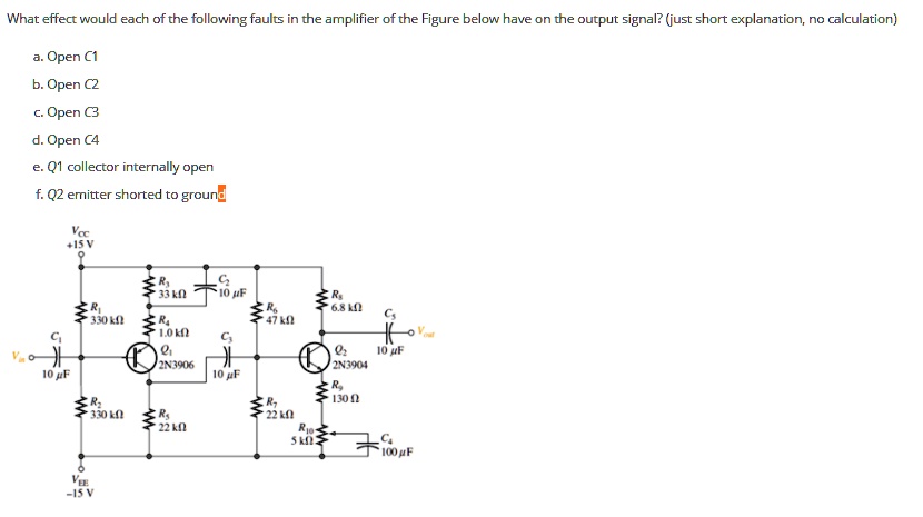 What effect would each of the following faults in the amplifier of the ...