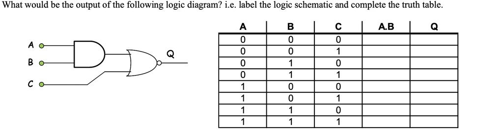 SOLVED: Please help me find the correct answers with clear explanation ...