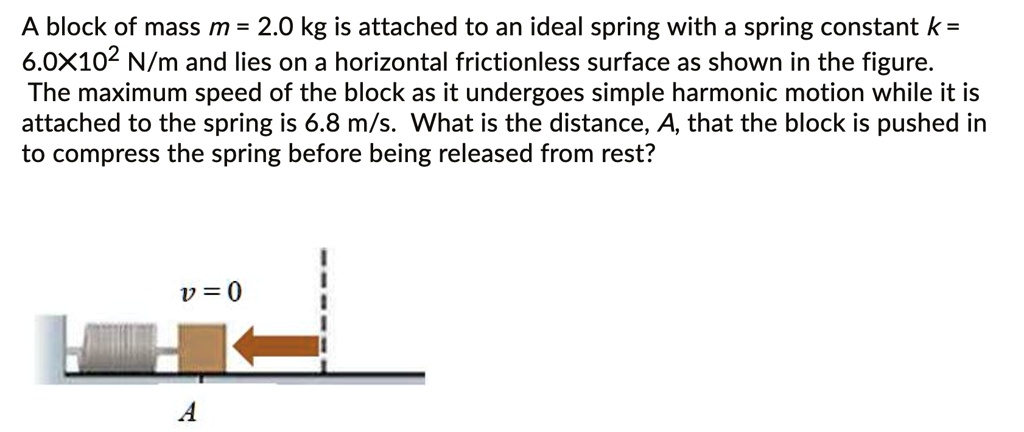 SOLVED: A block of mass m = 2.0 kg is attached to an ideal spring with a spring constant k = 6.0 ...