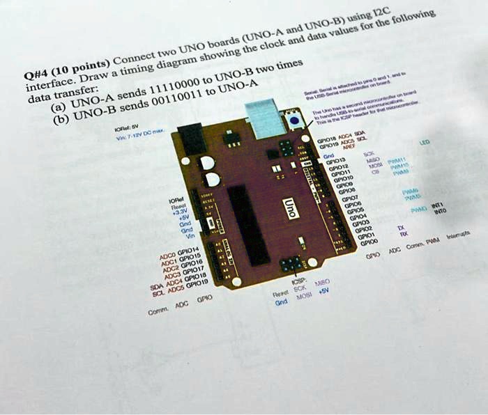 SOLVED: Q#4 (10 points) Connect two UNO boards (UNO-A and UNO-B) using ...
