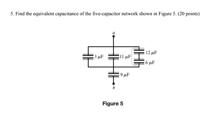 5. Find the equivalent capacitance of the five-capacitor network shown in Figure 5. (20 points ...