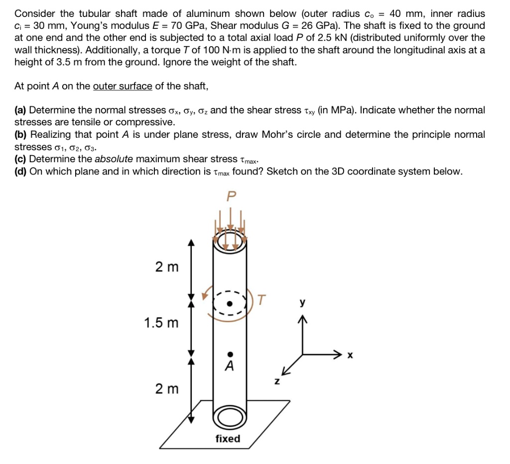 Consider the tubular shaft made of aluminum shown below (outer radius ...