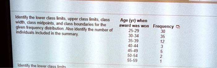 SOLVED: Identify the lowel class limits, upper class limits , class Age (yr) when width , class ...