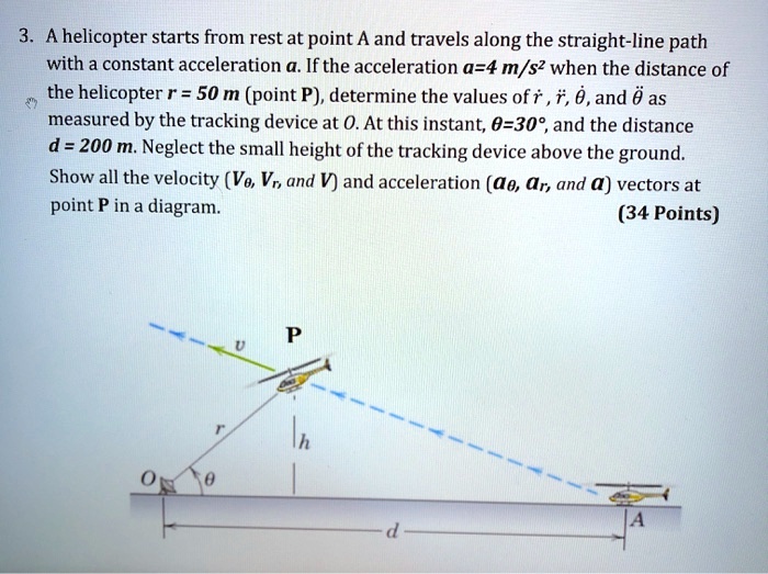 SOLVED: 3. A helicopter starts from rest at point A and travels along ...