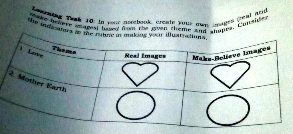 SOLVED: Make-believe images based on the given theme and shapes ...