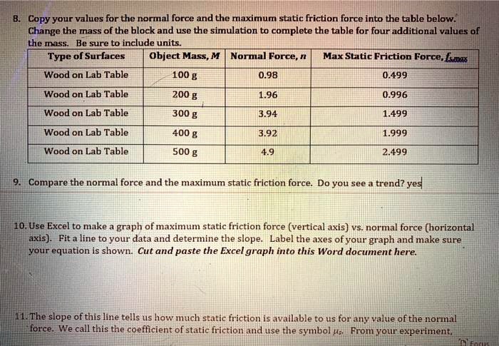 SOLVED: Text: Copy your values for the normal force and the maximum static friction force into ...