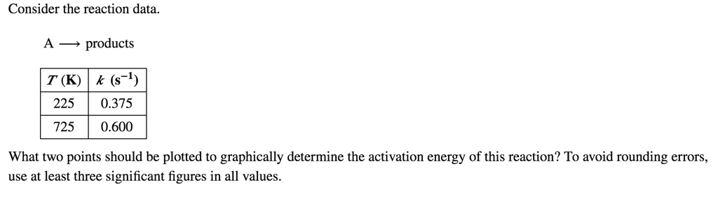 SOLVED: Consider the reaction data products T (K) k (s-1) 225 0.375 725 0.600 What two points ...