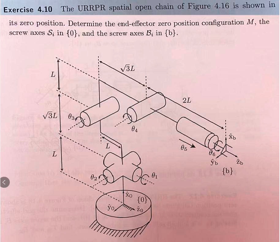 Exercise 4.10 The URRPR spatial open chain of Figure 4.16 is shown in ...
