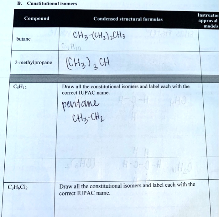 B. Constitutional isomers Compound Condensed structural formulas CH3-(CH2)2CH3 butane C5H12 ...