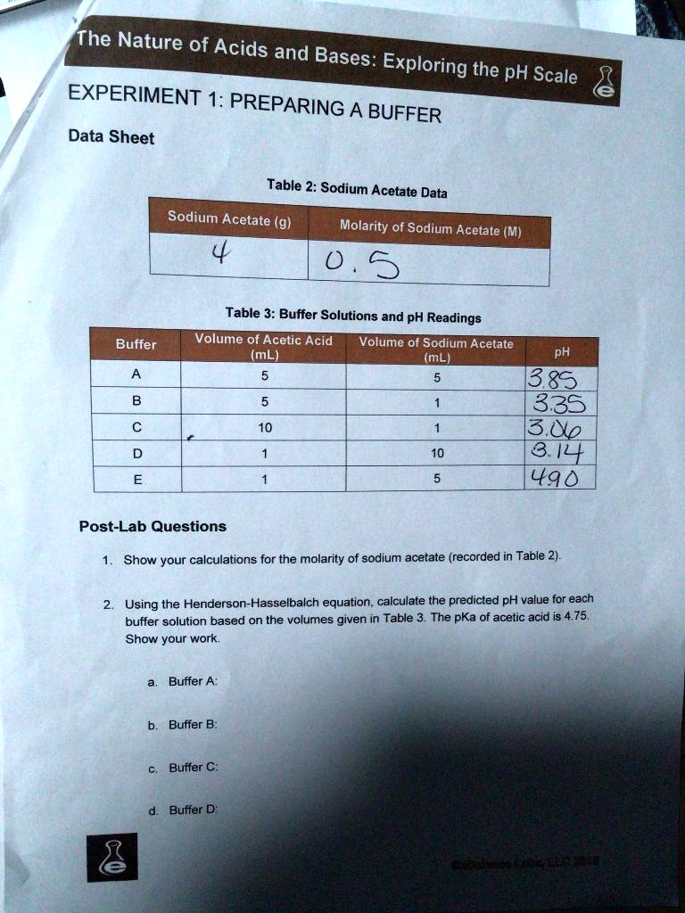 SOLVED: The Nature of Acids and Bases:Exploring the pH Scale EXPERIMENT 1:PREPARINGA BUFFER Data ...