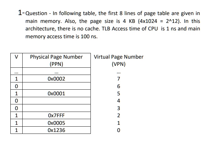 SOLVED: 1-Question - In following table, the first 8 lines of page table are given in main ...